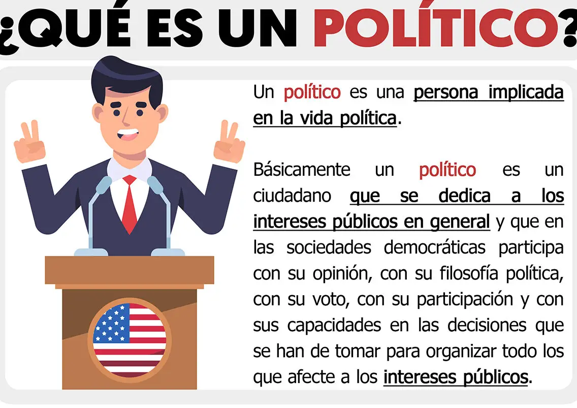 El arte del discurso político: Cómo cautivar a tu audiencia - Discursos Pro